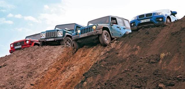 Allradantrieb: Volle Traktion auf jedem Untergrund | autohaus 24 Ratgeber